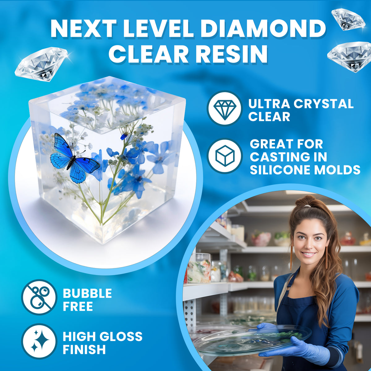 THE ARTIST'S RESIN - NEW FORMULA - ALL SIZES – shopnakedfusionresin.com